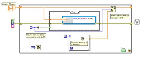 Appending Data To Excel Using Mathscirpt Fwritexls Command Ni Community