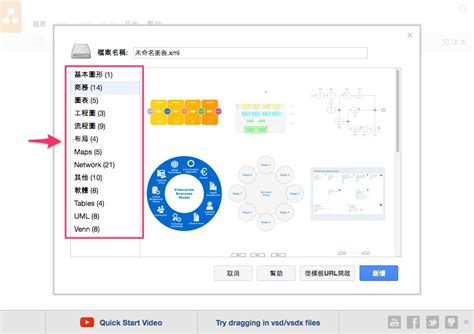 網頁設計 線上流程圖軟體推薦 網站規劃第1頁 元伸網頁設計公司
