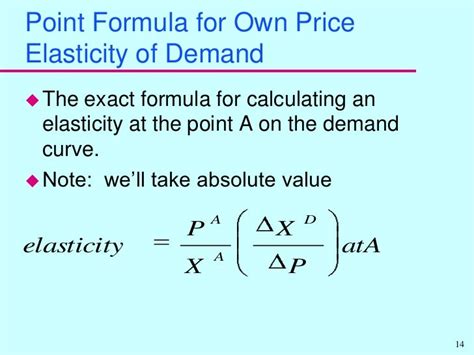 How To Calculate The Elasticity Of Demand