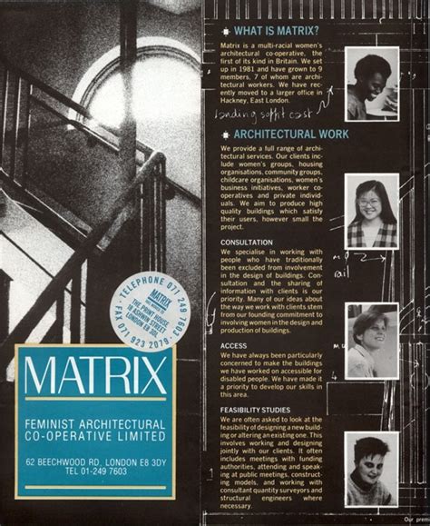 Spatial Agency Matrix Feminist Design Co Operative