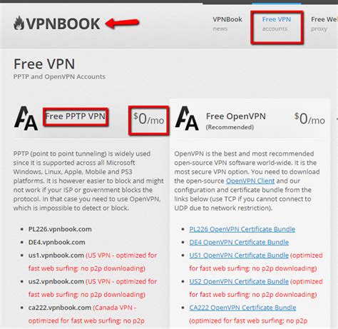 How To Set Up A Free Vpn On Windows Dasbunny