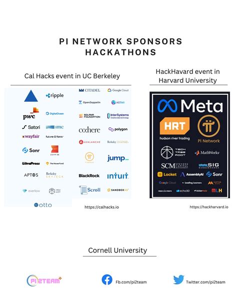 How Have Post Processor Cnc Mecanumerique For Mastercam Rcnc