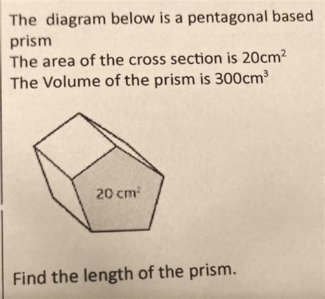 Solved The Diagram Below Is A Pentagonal Based Prism The Area Of The