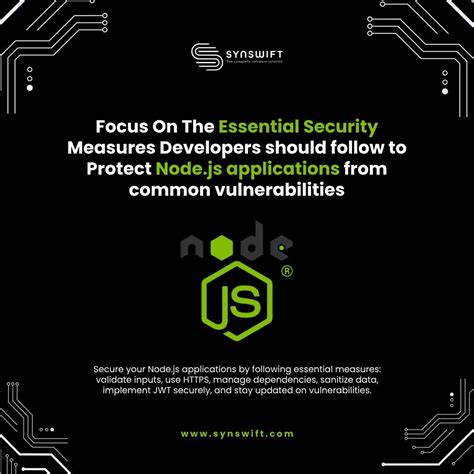 Synswift Infotech On Linkedin Nodejs Websecurity Developertips