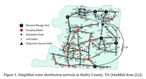 Efficient Risk Assessment Of Lifeline Networks Using Selective Recursive Decomposition Algorithm