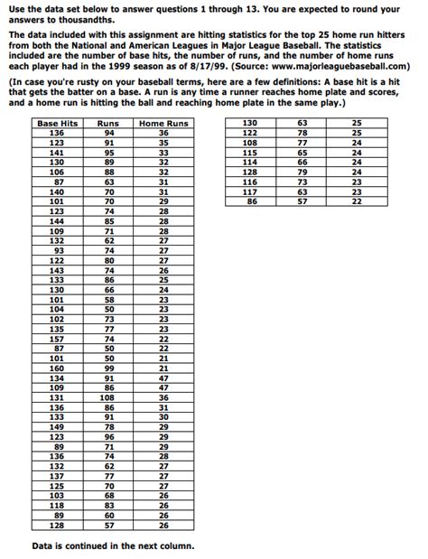 Solved 1 Find The Residuals And Store Them In Your Chegg Com