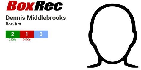 Boxrec Dennis Middlebrooks