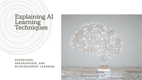 Understanding Ai Supervised Unsupervised And Reinforcement Learning