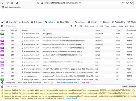 Ghost Admin Section Has Ceased To Work · Issue 39 · Starkandwayne