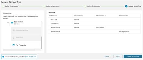 Cisco Secure Workload Quick Start Guide For Release Cisco