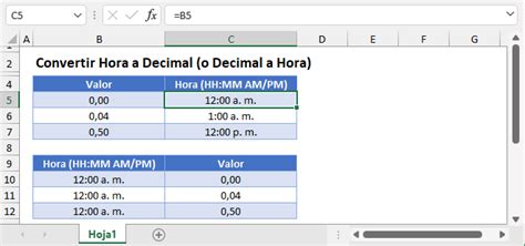 Convertir Hora A Decimal O Decimal A Hora Excel Y Google Sheets Automate Excel