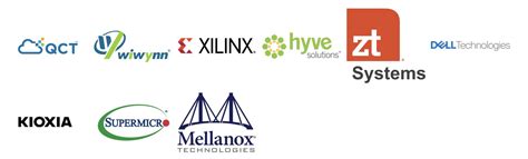 Open Compute Project On Twitter Ocp Would Like Give A Shout Out To Our Emerald Sponsors For