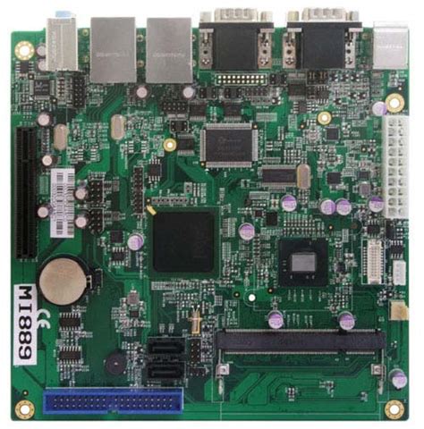 Embedded Hpc And Embedded Deep Learning