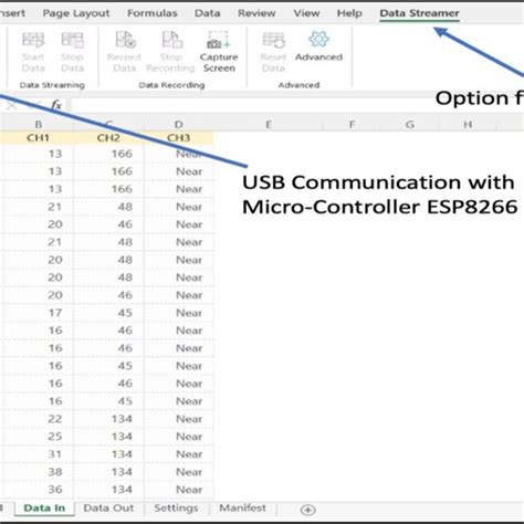Dataset For Machine Learning Source Researcher Property Dataset For