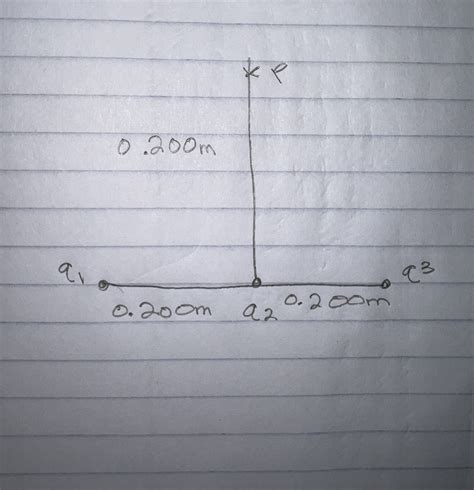 Solved Three Point Charges Q1 136mu C ﻿q2 940mu C