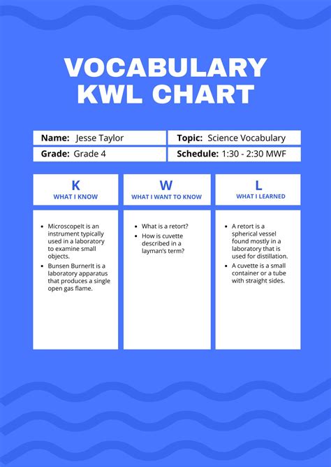 KWL Chart Effective Teacher Toolkit With Examples Edraw OFF