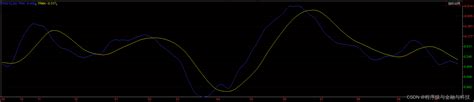 Python计算股票指标python编写股票指数 Csdn博客