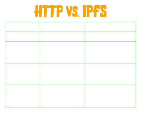 IPFS The Decentralized Storage Of The Blockchain