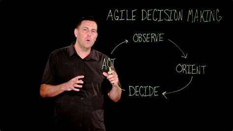 90 second leadership agile decision making ministry grid