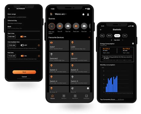 Smart Hive Lanware Solutions