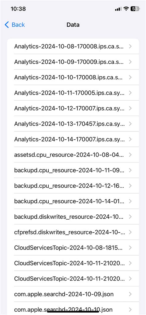 What Is Iphone Analytics Simplymac