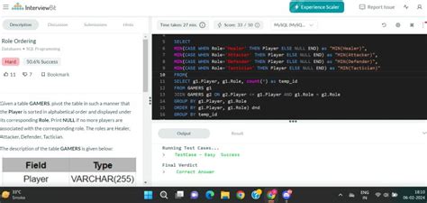 Sadhana Suman On Linkedin Day36 365daysofcode Codewithscaler