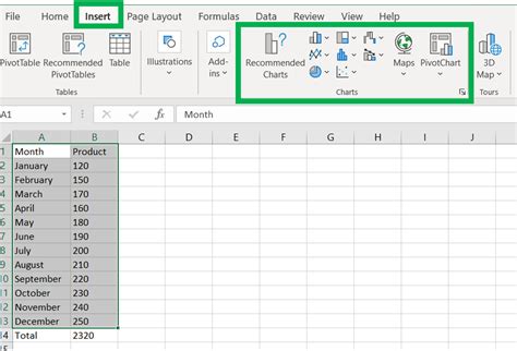 Inserting And Formatting Charts In Excel Can We Make Them Look Better