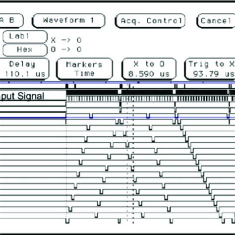 Fpga Verification Result Download Scientific Diagram