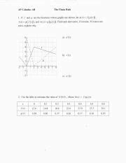 The Chain Rule In AP Calculus AB Finding Derivatives And Course Hero