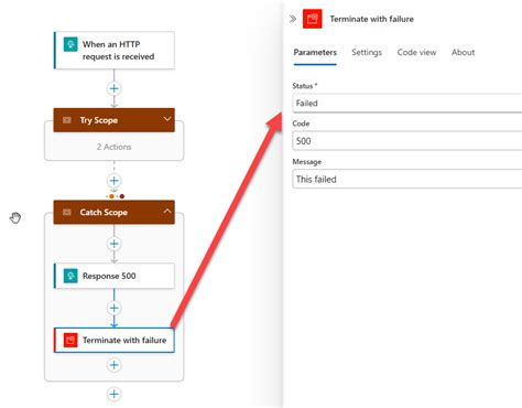 Logic Apps Best Practices Tips And Tricks 47 Proper Use Of The Terminate Action Sandro