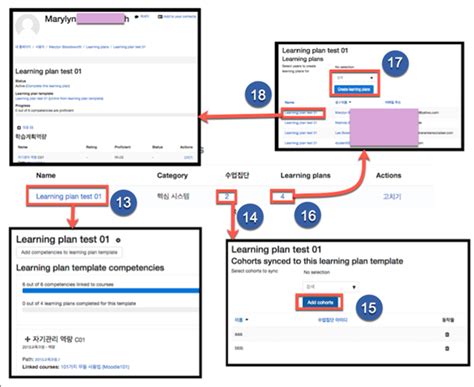84 역량에서 학습계획과 수업 집단 Cohort은 무엇인가요 Drhos Wiki