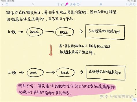 Leetcode 24两两交换链表中的节点（迭代递归大法详解） 知乎