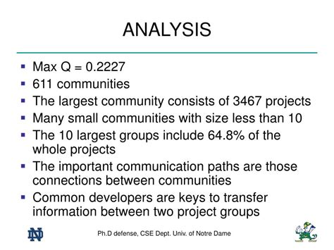 Ppt Modeling And Analyzing Open Source Software Communities