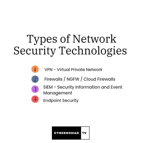Cybernomadtv On Linkedin Vpn Firewall Siem Edr Networksecurity Vpn Linkedincontent
