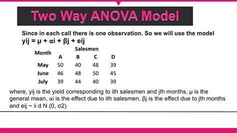 Two Way Anova Problem Pptx