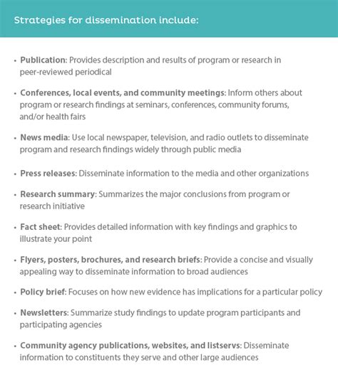 Dissemination Contraception Access Program Development Toolkit