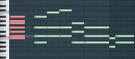 MIDI 101 How To Use MIDI To Make Unique Music Unison