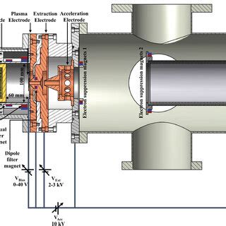 Schematic Diagram Of Experimental Setup Download Scientific Diagram