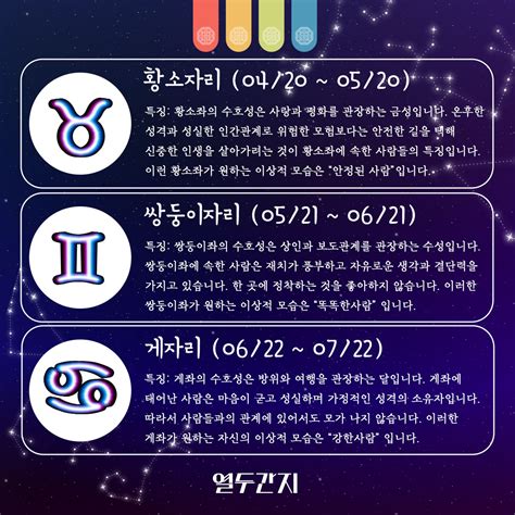 열두간지 On Twitter 물병자리 물고기자리 양자리 황소자리 쌍둥이자리 게자리 사자자리 처녀자리 천칭자리