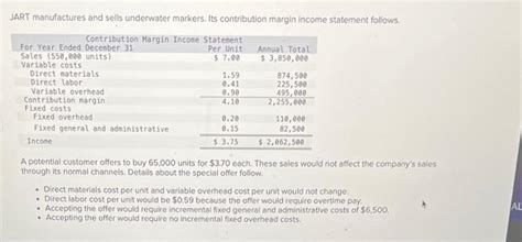 Solved Jart Manufactures And Sells Underwater Markers Its