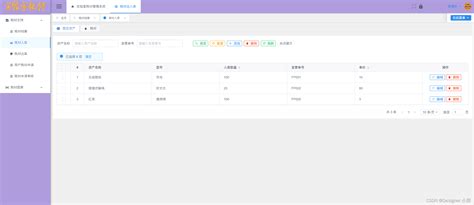 实验室耗材管理系统 毕业设计 Javavuespringbootmysql 腾讯云开发者社区 腾讯云