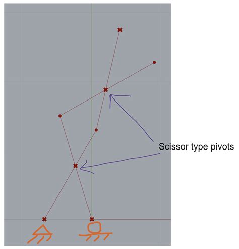 Scissor Joints In Grasshopper Grasshopper Mcneel Forum