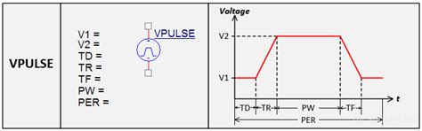 Air Supply Lab Ee2049 Lab 12 Pspice Time Domain Analysis