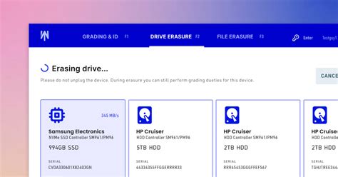 Lets Discuss Data Sanitization Misconceptions Misinformation Reality
