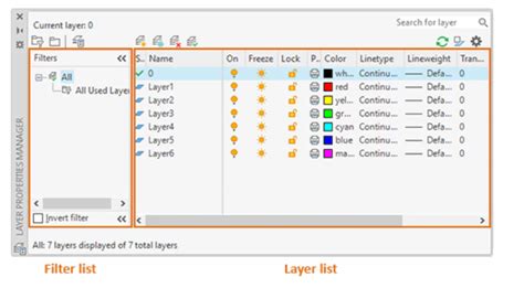 AutoCAD LT Quick Start Guide Draw And Modify Geometry In AutoCAD LT Autodesk