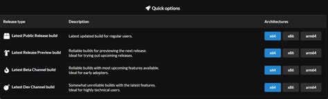 How To Install Windows On Raspberry Pi June Update