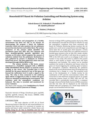 Irjet Household Iot Based Air Pollution Controlling And Monitoring System Using Arduino Pdf