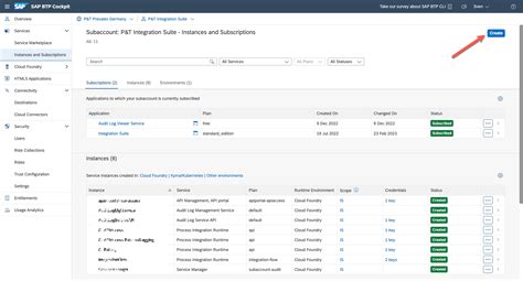 SAP Integration Suite External Logging To Splunk SAP Community