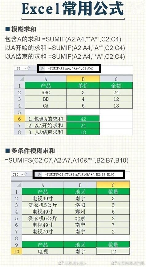 十分有效的excel公式大全 财经头条