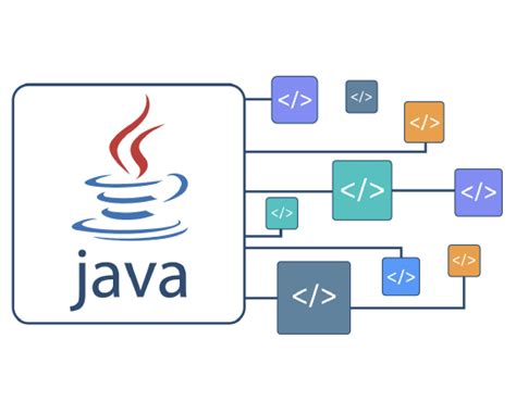 Java Web Development Scalable Solutions For Business Growth